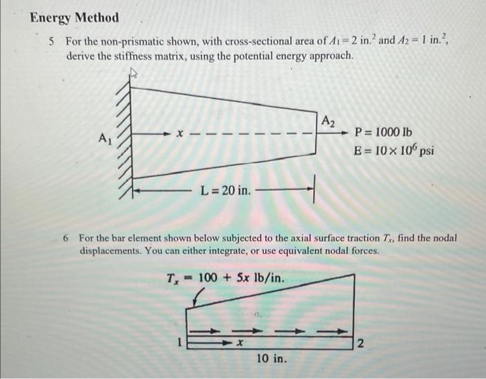 Solved Energy Method 5 For the non-prismatic shown, with | Chegg.com