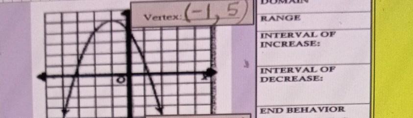 Solved Find the domain and range,interval of increase and | Chegg.com