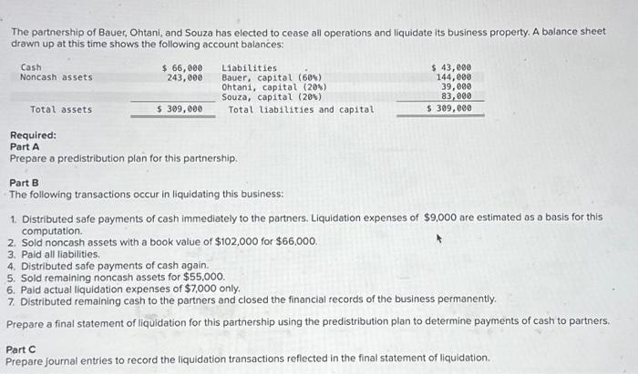 Solved The partnership of Bauer, Ohtani, and Souza has | Chegg.com