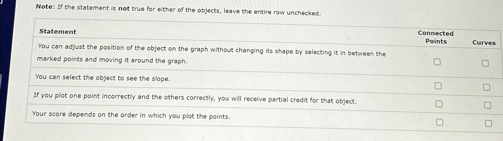 Solved Note: If the statement is not true for either of the | Chegg.com