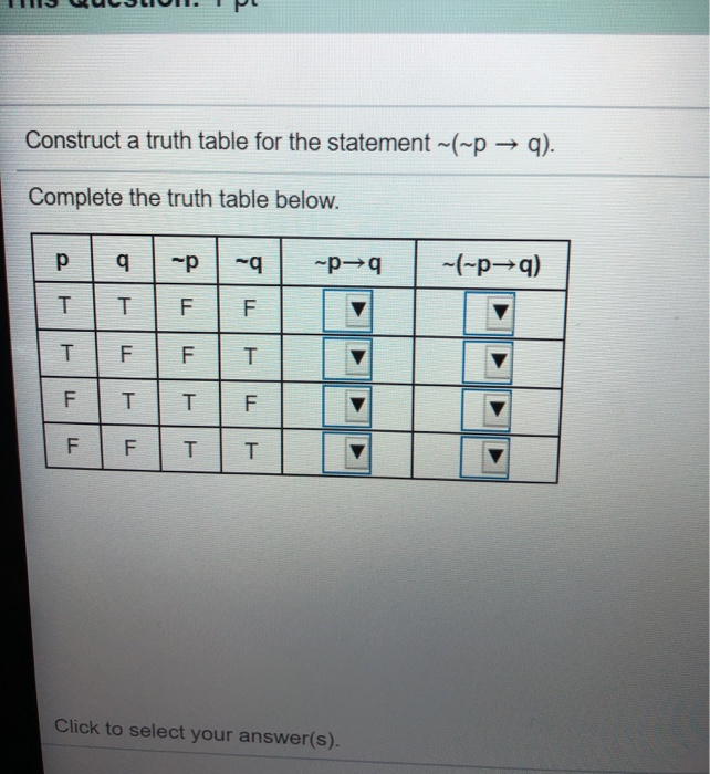Solved Construct A Truth Table For The Statement p Q Chegg Solved Construct A Truth Table For The Statement p Q Chegg