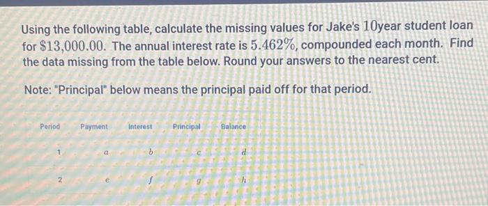 Solved Using the following table, calculate the missing | Chegg.com