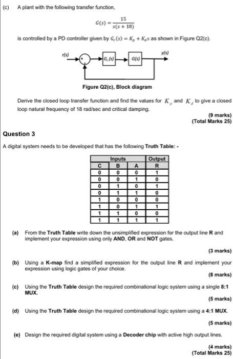 Solved (a) Consider the feedback system shown in Figure | Chegg.com