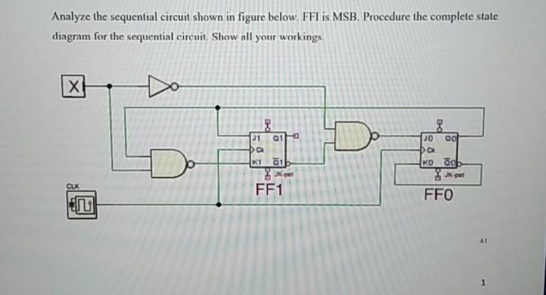 Solved Analyze the sequential circuit shown in figure below. | Chegg.com