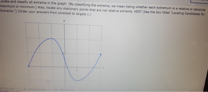Solved cate and classify all extrema in the graph. (By | Chegg.com