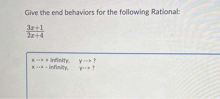 Solved Give the end behaviors for the following Rational: | Chegg.com