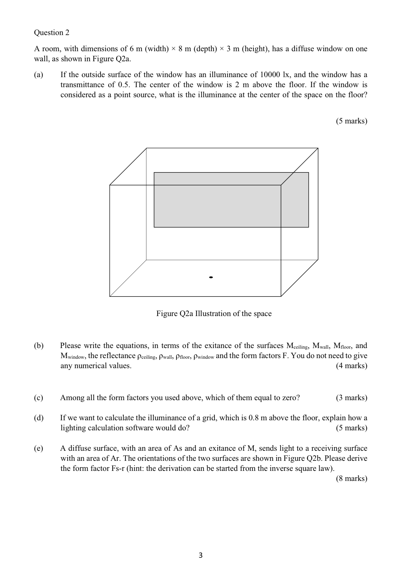 Solved Question 2A room, with dimensions of | Chegg.com