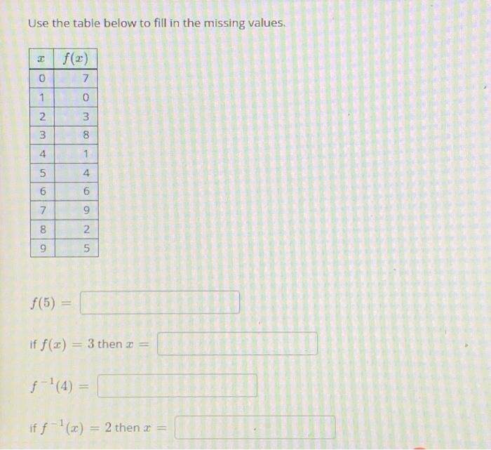 Solved Use the table below to fill in the missing values. I | Chegg.com