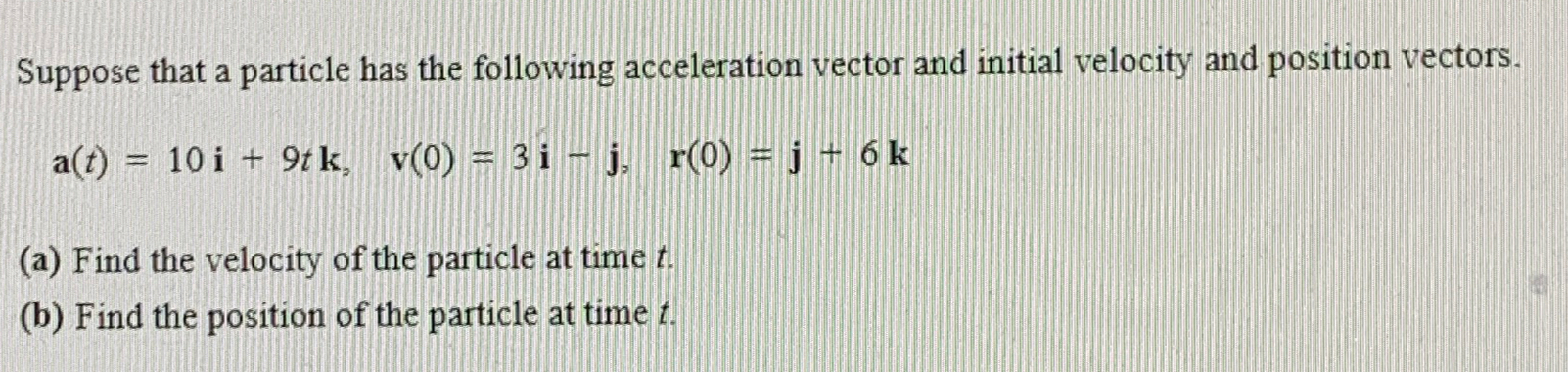 Solved Suppose that a particle has the following | Chegg.com