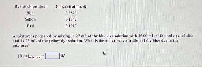 Solved Dye stock solution Blue Yellow Red Concentration, M | Chegg.com