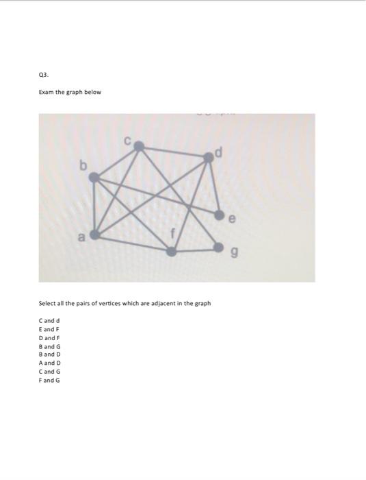 Solved Please help Examine the accompanying graph. Q1 How | Chegg.com