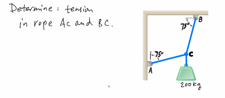 Solved Determine: tensionin rope AC ﻿and BC. | Chegg.com