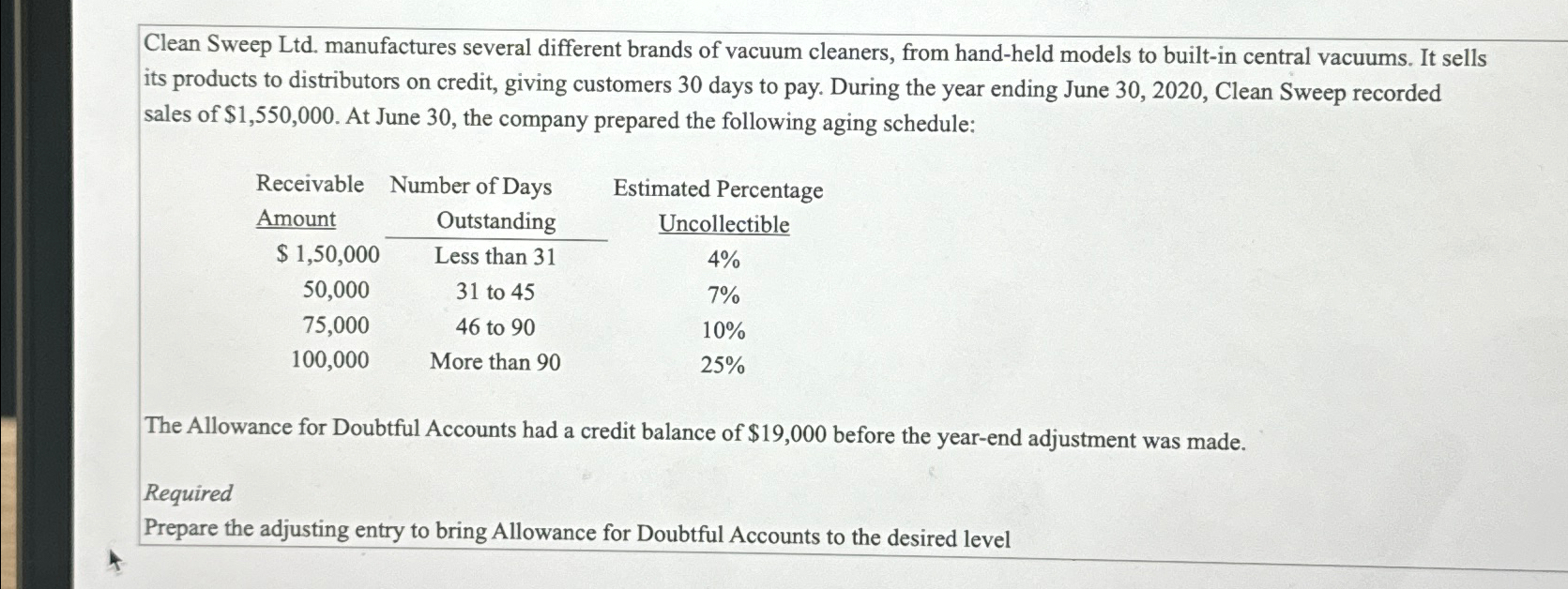 Solved Clean Sweep Ltd. ﻿manufactures several different | Chegg.com