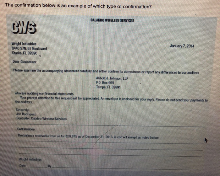 Solved The confirmation below is an example of which type of | Chegg.com