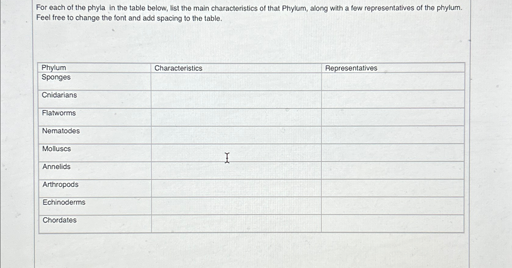 Solved For each of the phyla in the table below, list the | Chegg.com