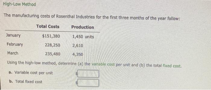 Solved High-Low Method The manufacturing costs of Rosenthal | Chegg.com