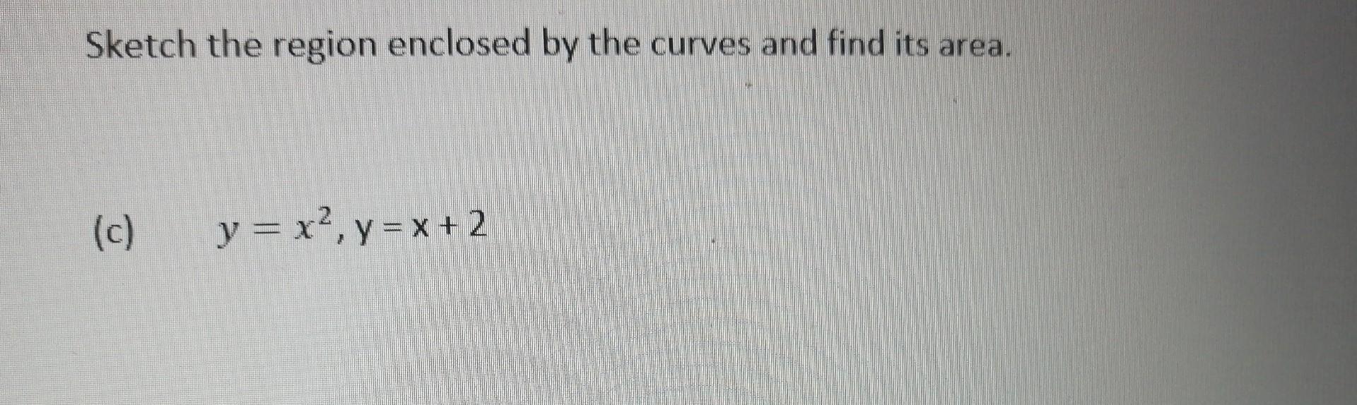 Solved Sketch the region enclosed by the curves and find its | Chegg.com