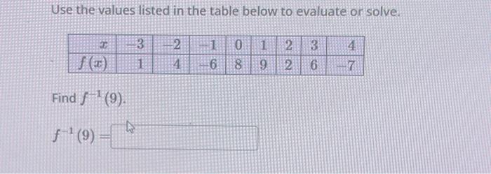 Solved Use the values listed in the table below to evaluate | Chegg.com