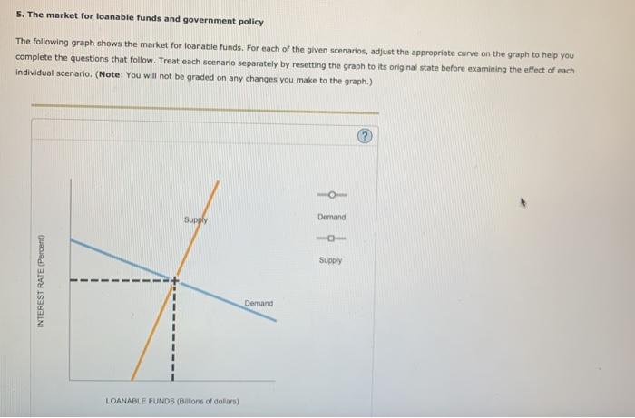 Solved blank 1: fall or rise blank 2: increase or decrease | Chegg.com