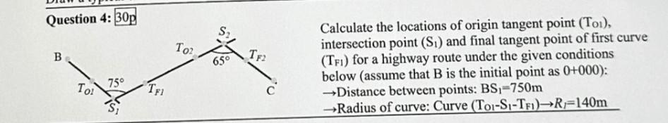 Solved Onestion 4: 30p Calculate the locations of origin | Chegg.com