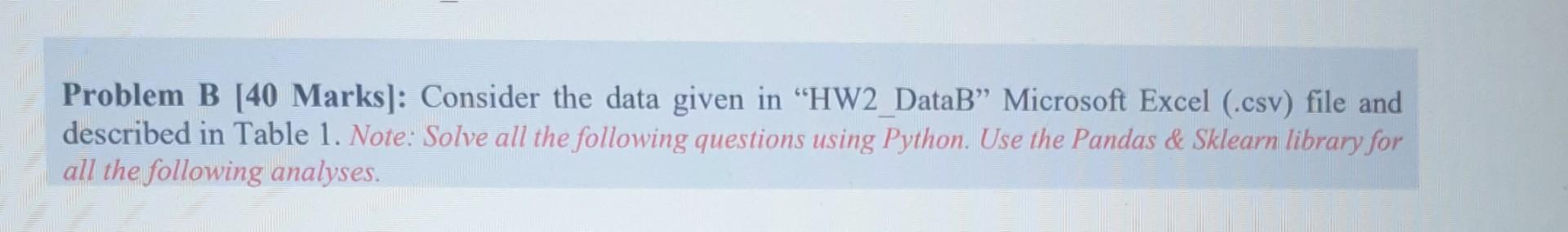 Problem B [40 Marks]: Consider the data given in | Chegg.com