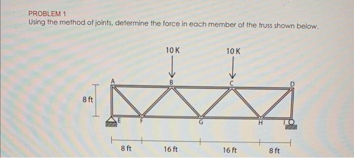 PROBLEM 1 Using the method of joints, determine the | Chegg.com