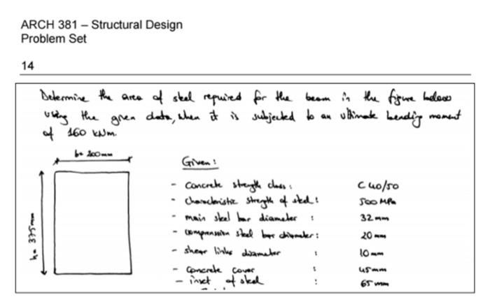 Solved ARCH 381 - Structural Design Problem Set 14 Determine | Chegg.com
