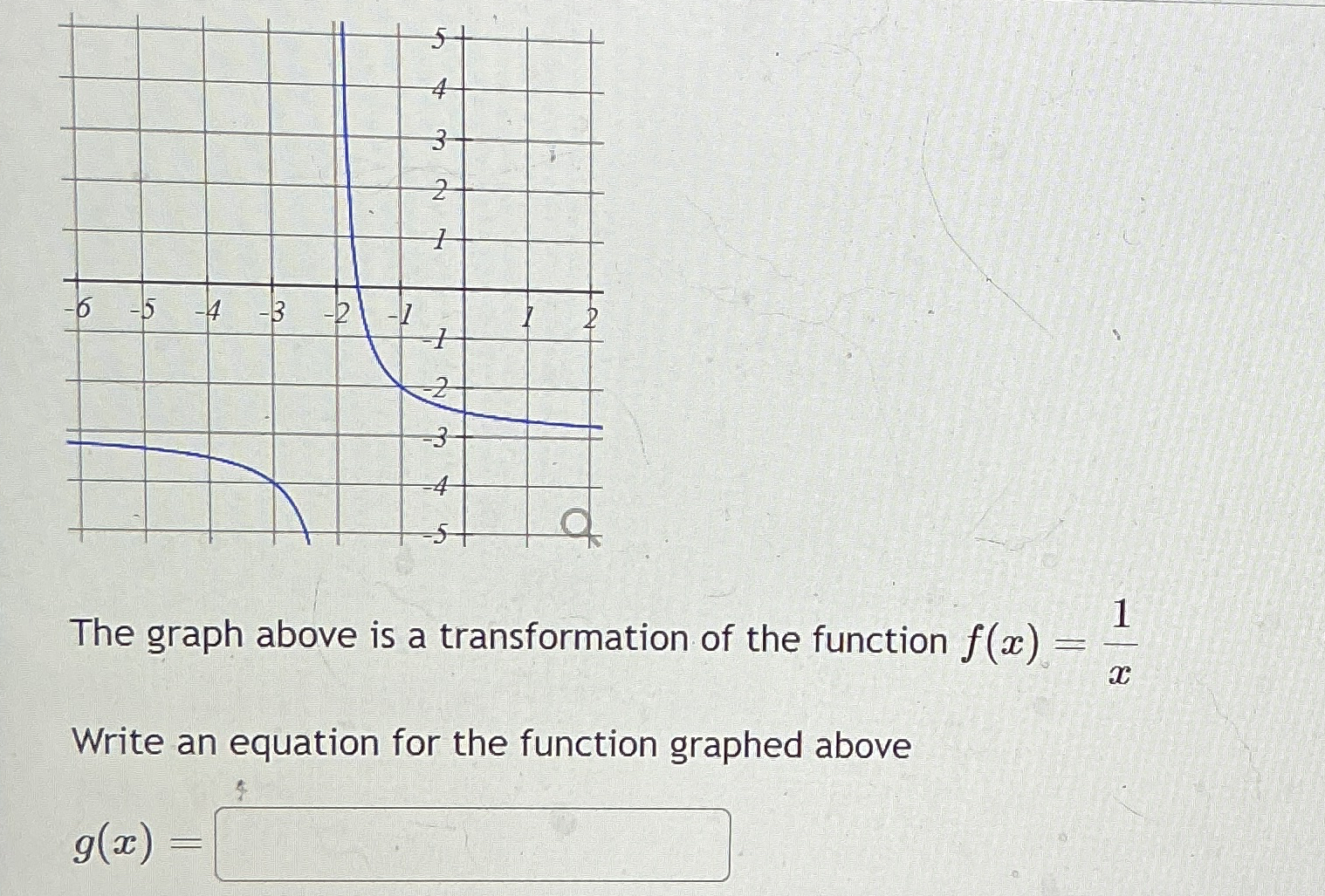 Solved The graph above is a transformation of the function | Chegg.com