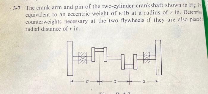 Solved The crank arm and pin of the two-cylinder crankshaft | Chegg.com