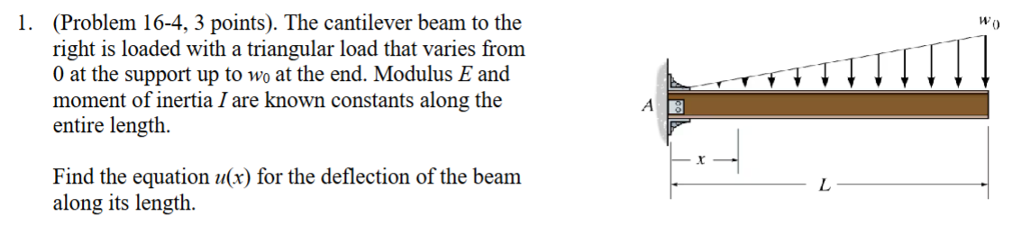 Solved 1. (Problem \( 16-4,3 \) ﻿points). ﻿The cantilever | Chegg.com
