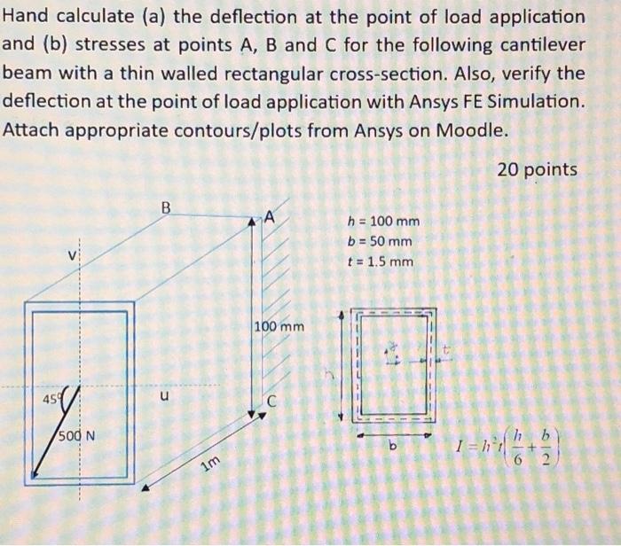 Solved Hand calculate (a) the deflection at the point of | Chegg.com