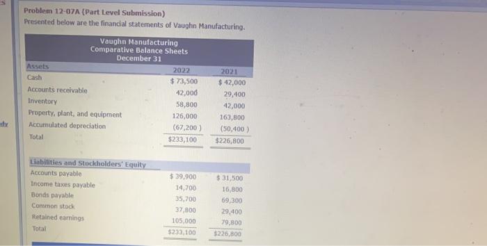 Solved Problem 12-07A (Part Level Submission) Presented | Chegg.com