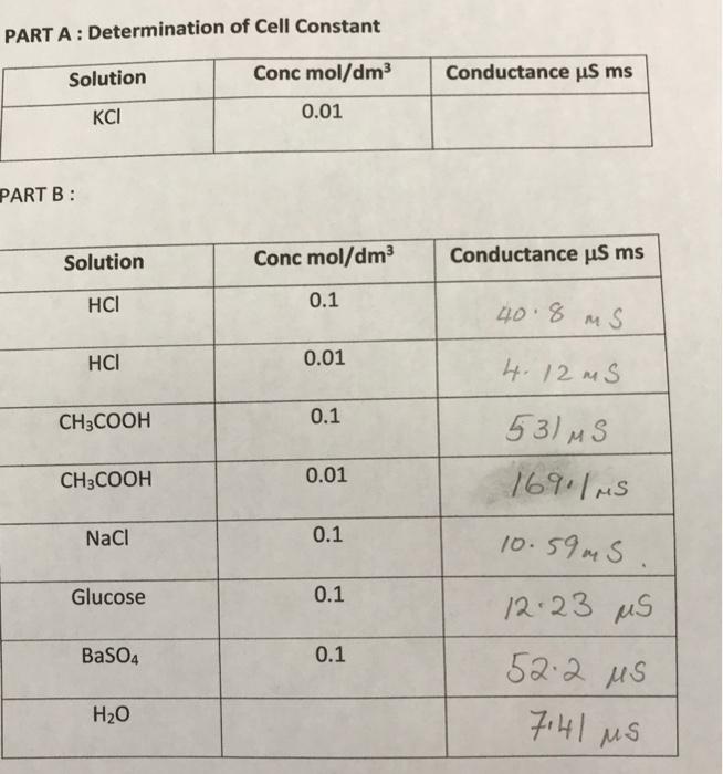 Using Equation 1, calculate the cell constant (L/A) | Chegg.com