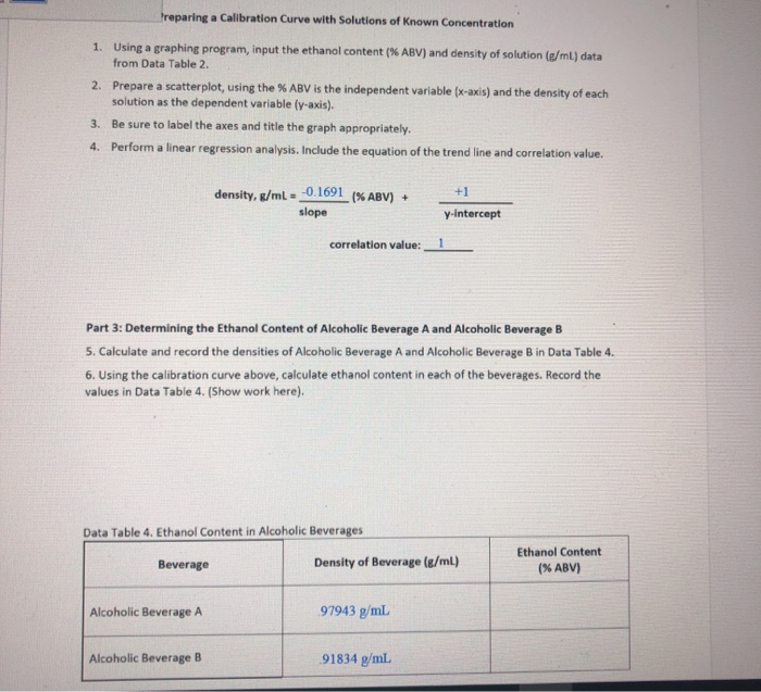 Solved Preparing a Calibration Curve with Solutions of Known | Chegg.com