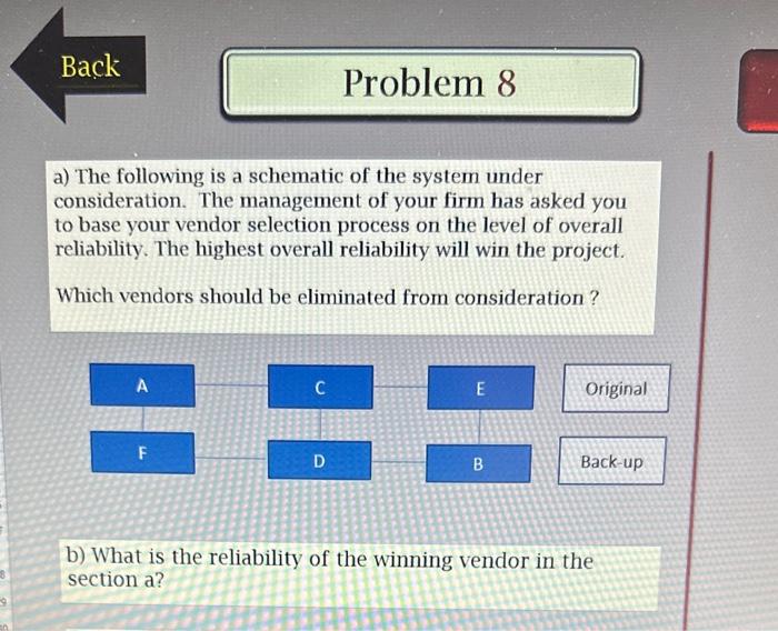 Solved a) The following is a schematic of the system under | Chegg.com