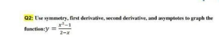 Solved Q2: Use symmetry, first derivative, second | Chegg.com