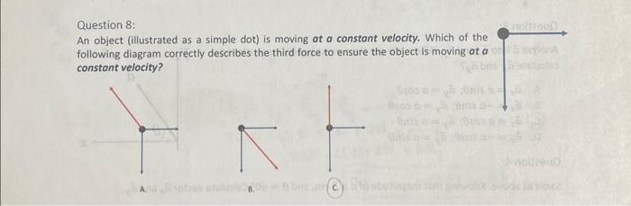 Solved Question 8: An object (illustrated as a simple dot) | Chegg.com