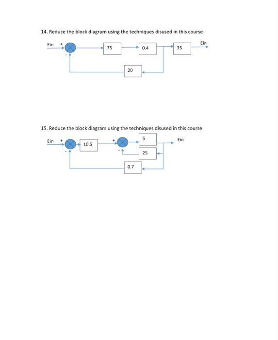 Solved 14. Reduce the block diagram using the techniques | Chegg.com