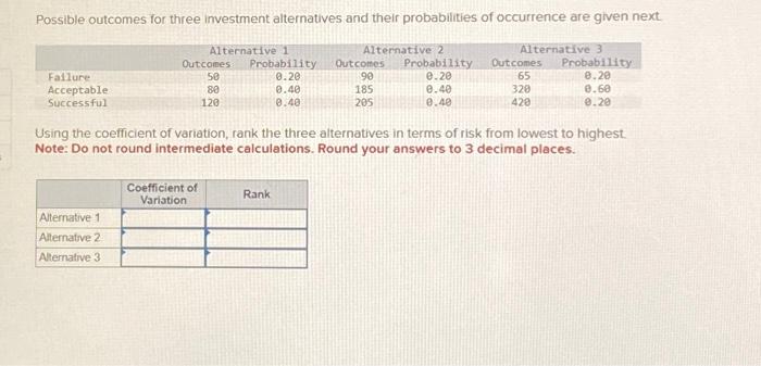 Solved Possible outcomes for three investment alternatives | Chegg.com