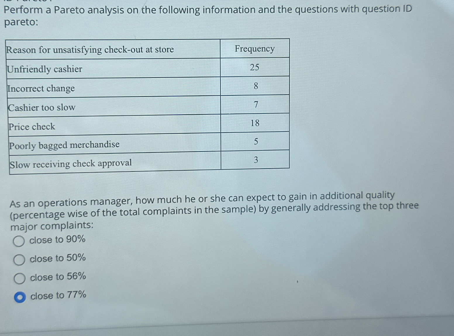 Solved Perform a Pareto analysis on the following | Chegg.com