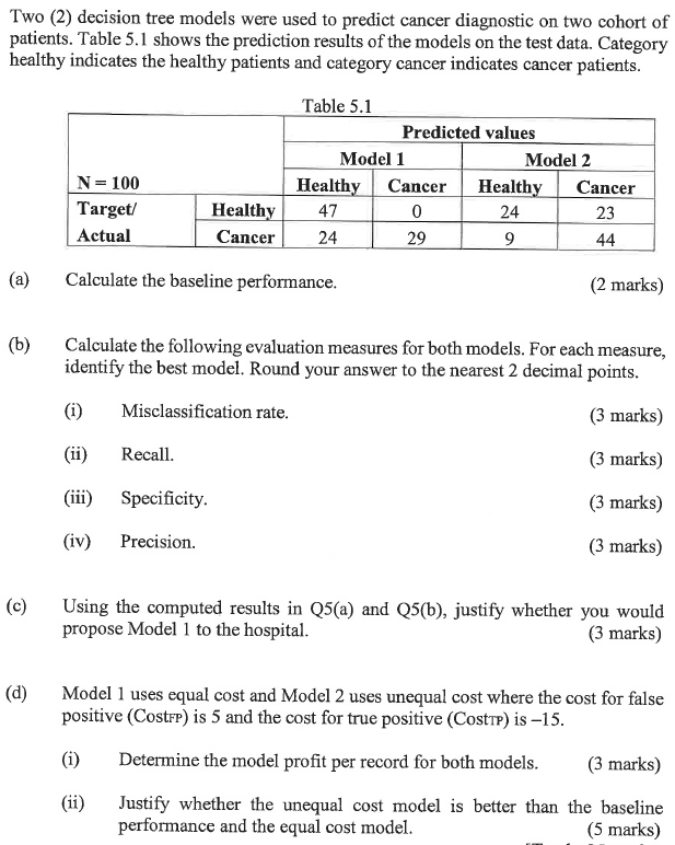 Solved Two (2) ﻿decision tree models were used to predict | Chegg.com