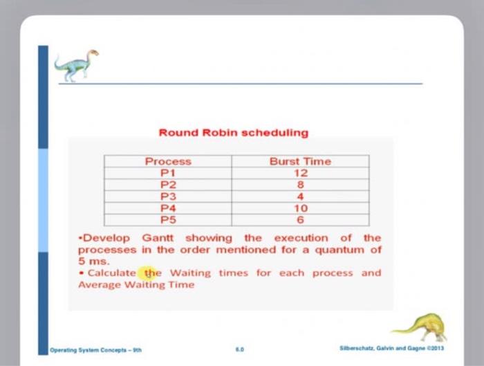 Solved Round Robin scheduling -Develop Gantt showing the | Chegg.com