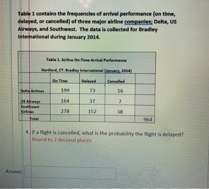 Solved Table 1 contains the frequencies of arrival | Chegg.com