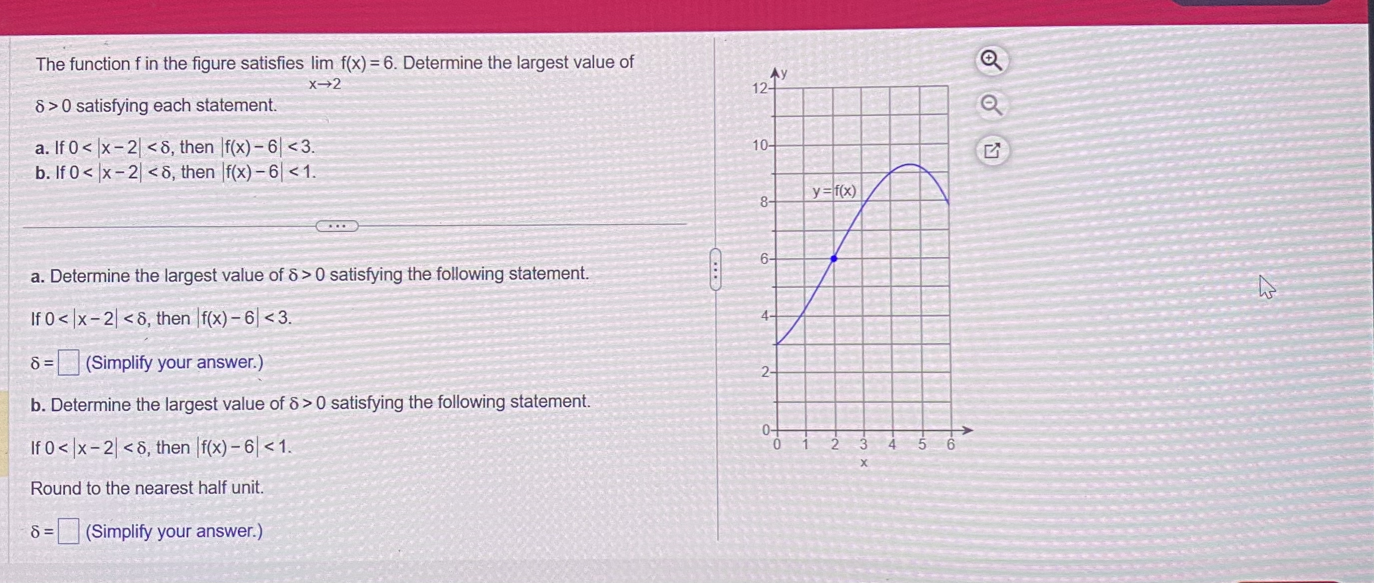 Solved The Function F ﻿in The Figure Satisfies Limx→2f X 6