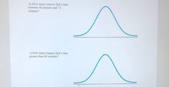 Solved 1) Runners' times in a race are normally distributed | Chegg.com