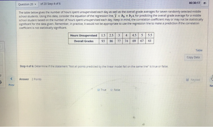 Solved Question 20 - of 20 Step 1 of 6 80:31:25 The table | Chegg.com Solved Question 20 - of 20 Step 1 of 6 80:31:25 The table | Chegg.com