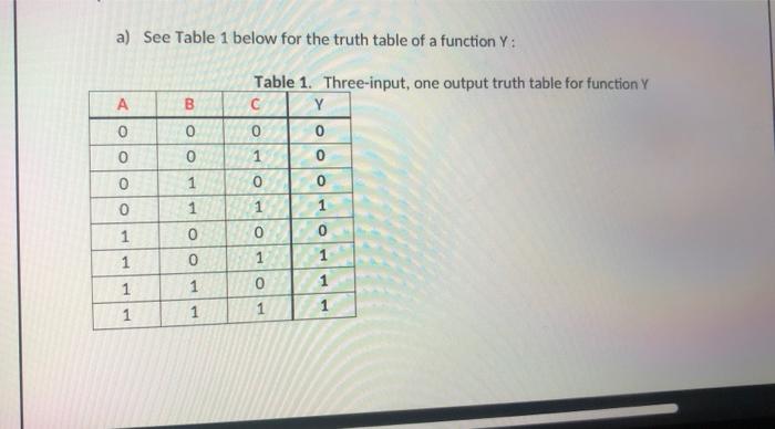 Solved a) See Table 1 below for the truth table of a | Chegg.com