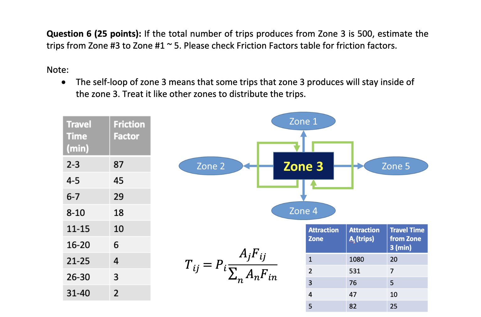 Solved Question 6 ( 25 ﻿points): If the total number of | Chegg.com