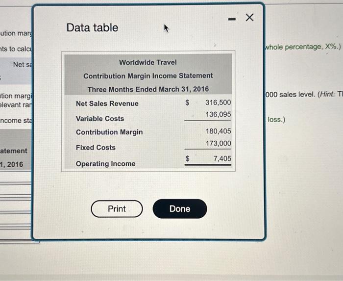 Solved For its top managers, Worldwide Travel formats its | Chegg.com