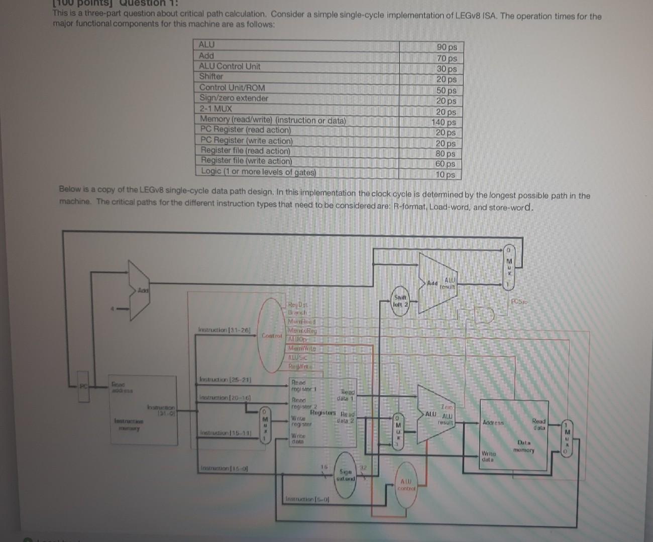 Solved This is a three-part question about critical path | Chegg.com